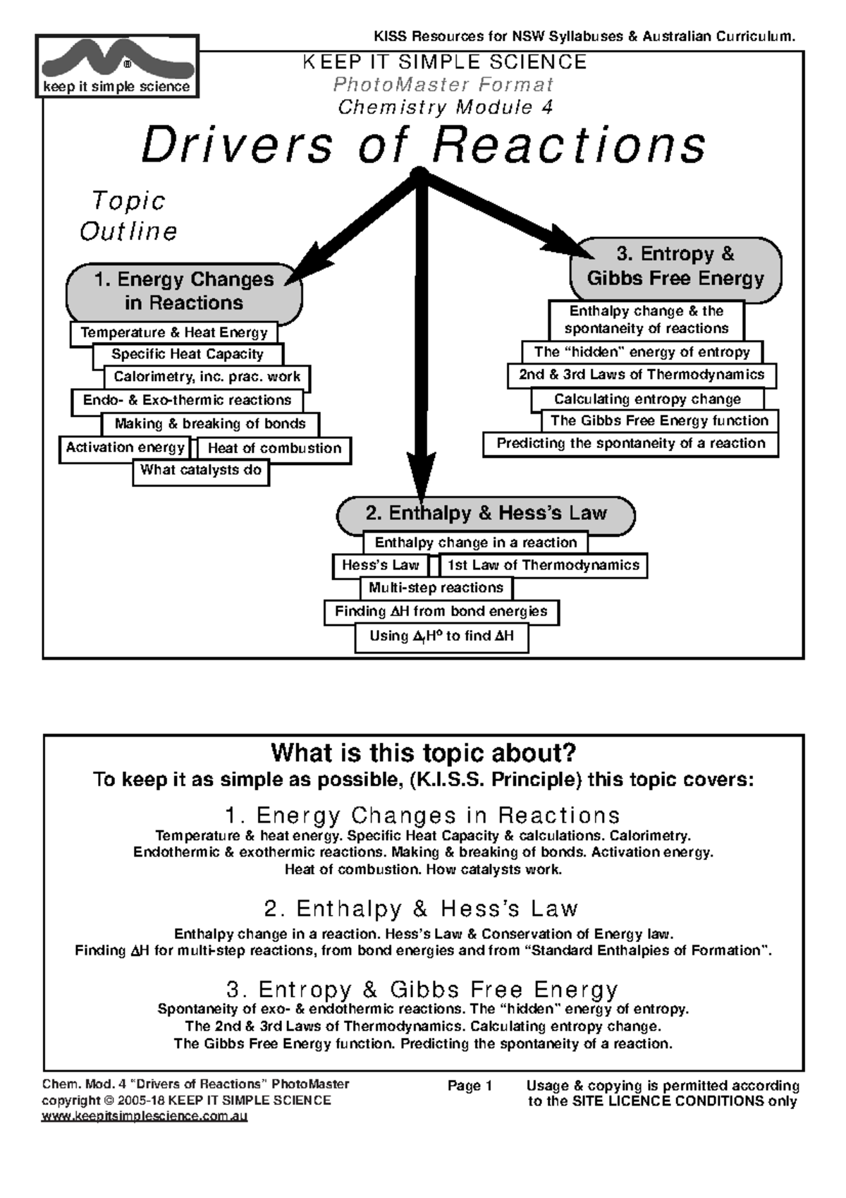 Chem 102 - Module 4: KISS Notes on Reaction Dynamics and Thermodynamics ...