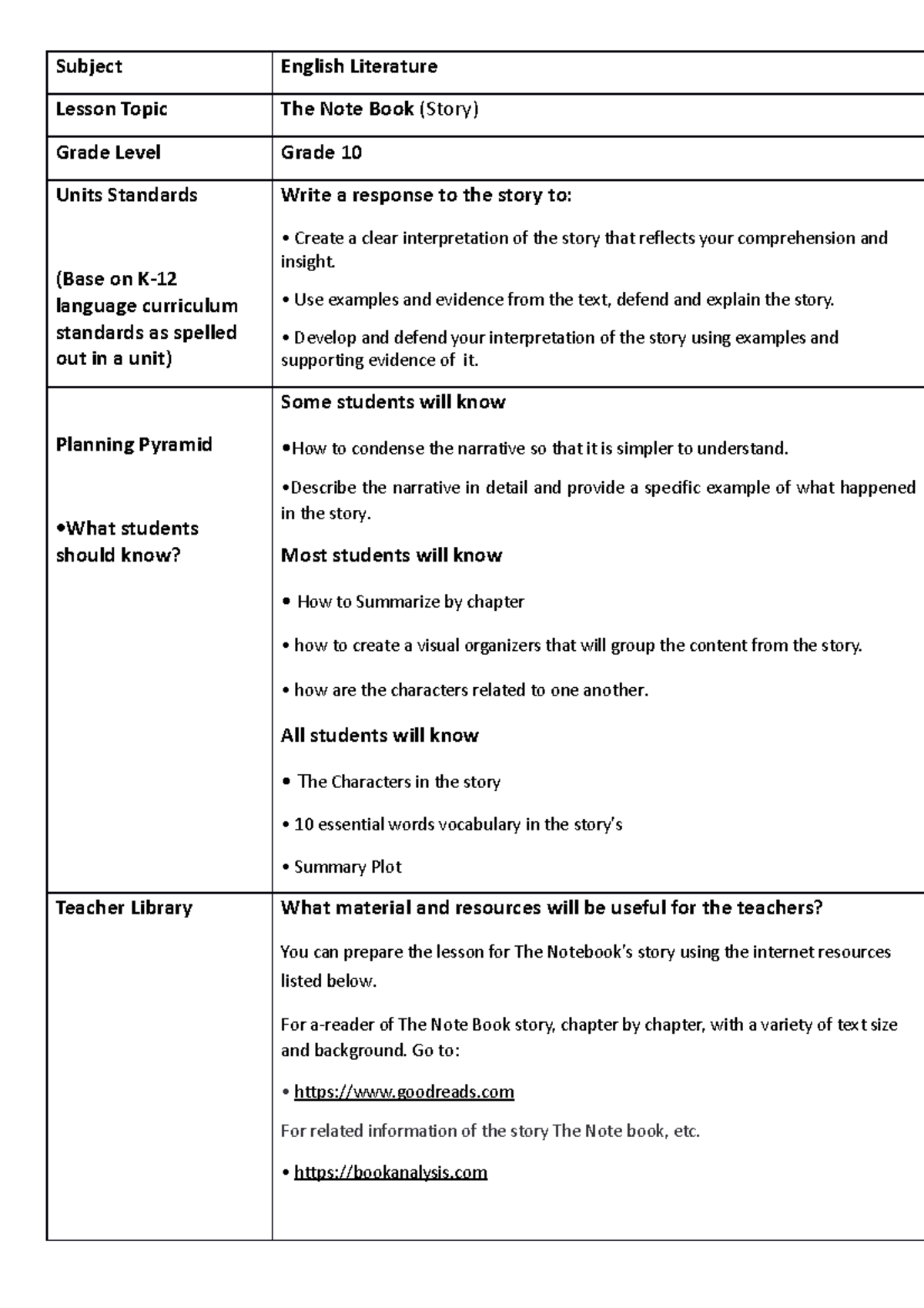 Lesson Plan Doc - Subject English Literature Lesson Topic The Note Book ...
