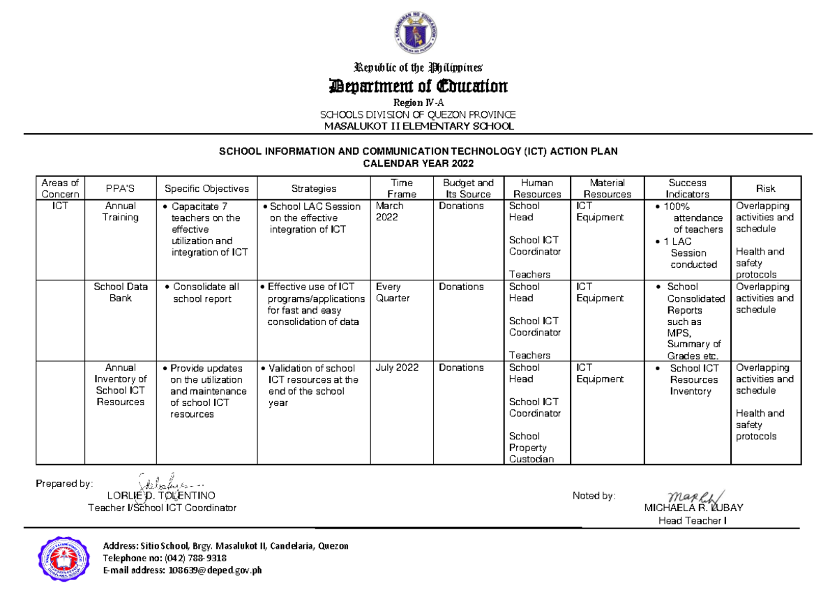 Mas2-ICT-Action Plan - Action Plan on ICT - Republic of the Philippines ...