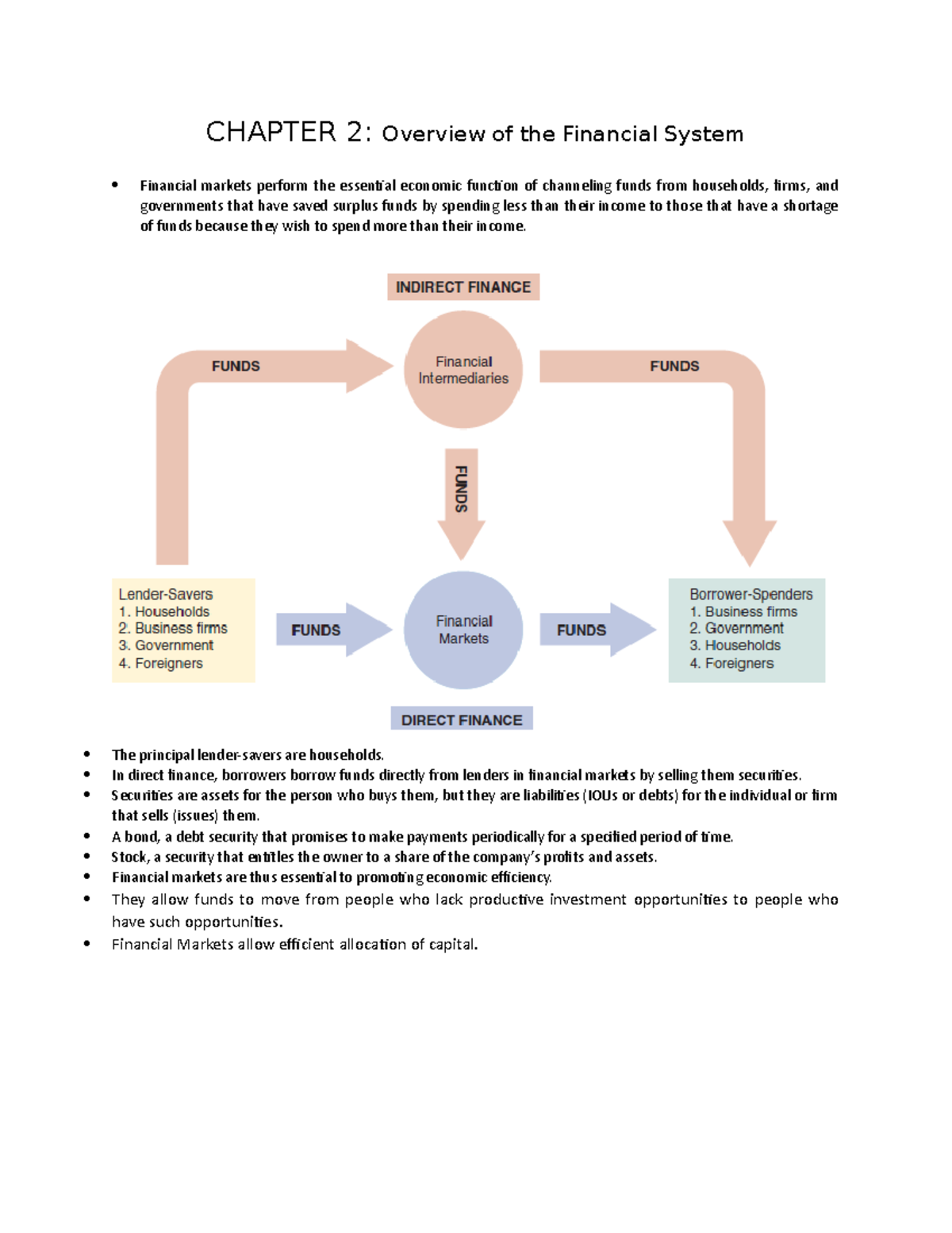 Chapter 2 - CHAPTER 2: Overview of the Financial System Financial ...
