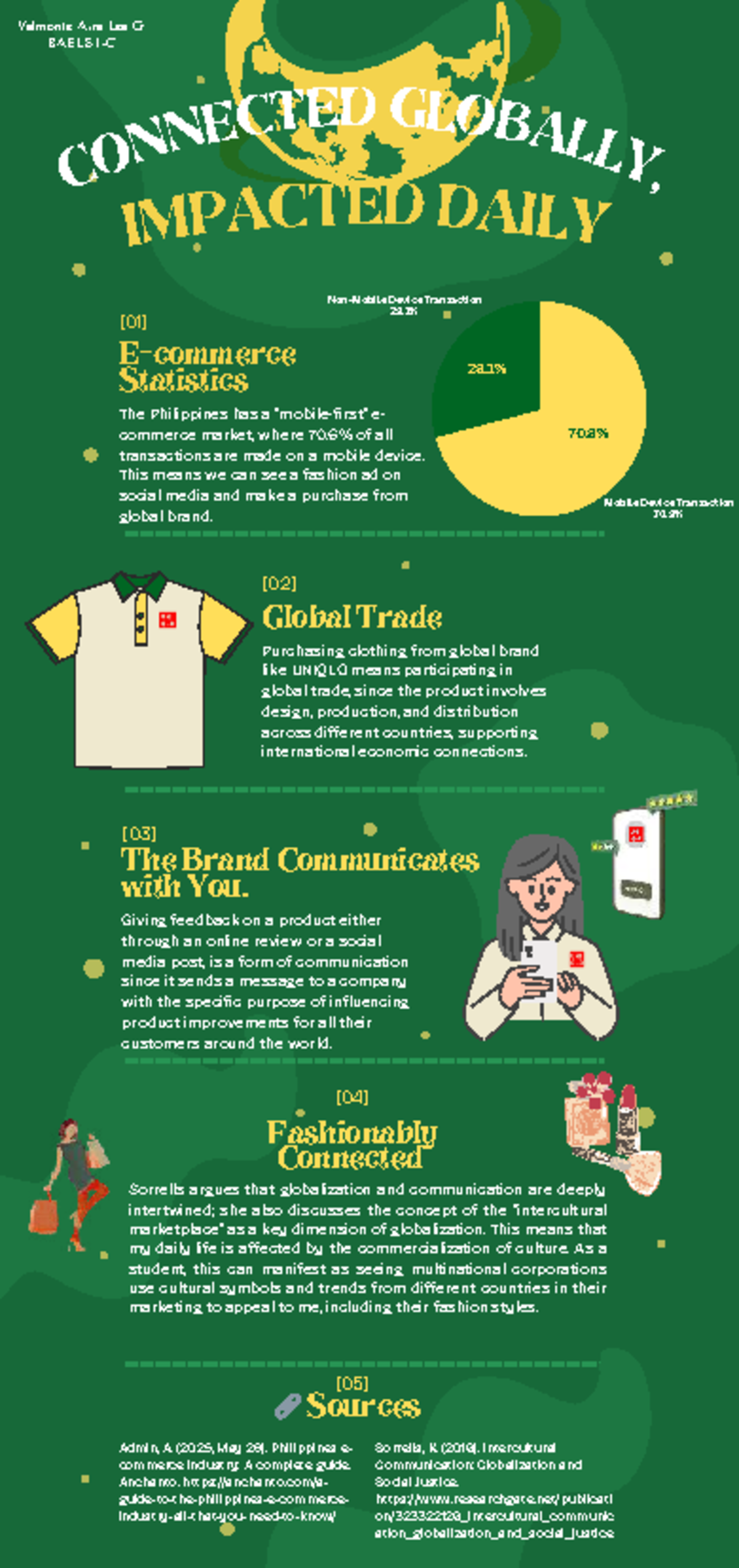 BAELS CTED Globalization and Mobile Device Transactions in the Philippines - Studocu