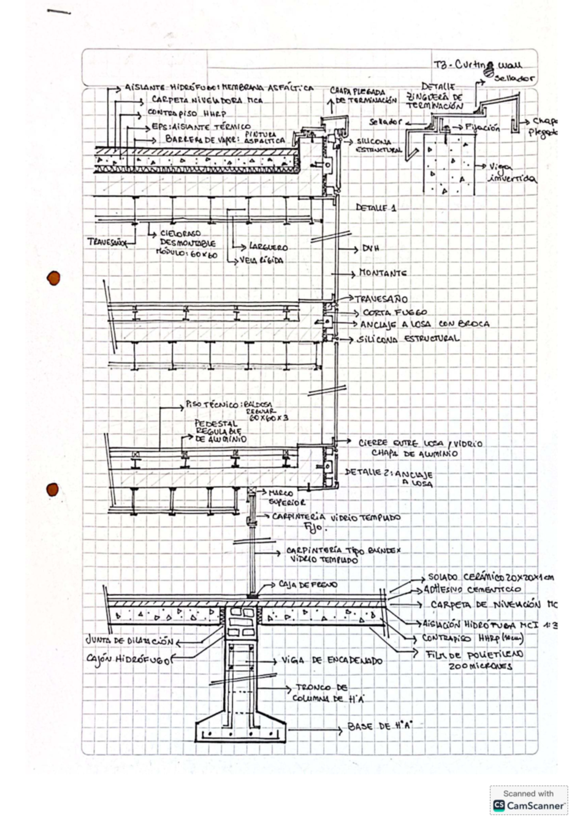 Tema 3: Examen Final sobre Construcciones Curtain Wall - Studocu