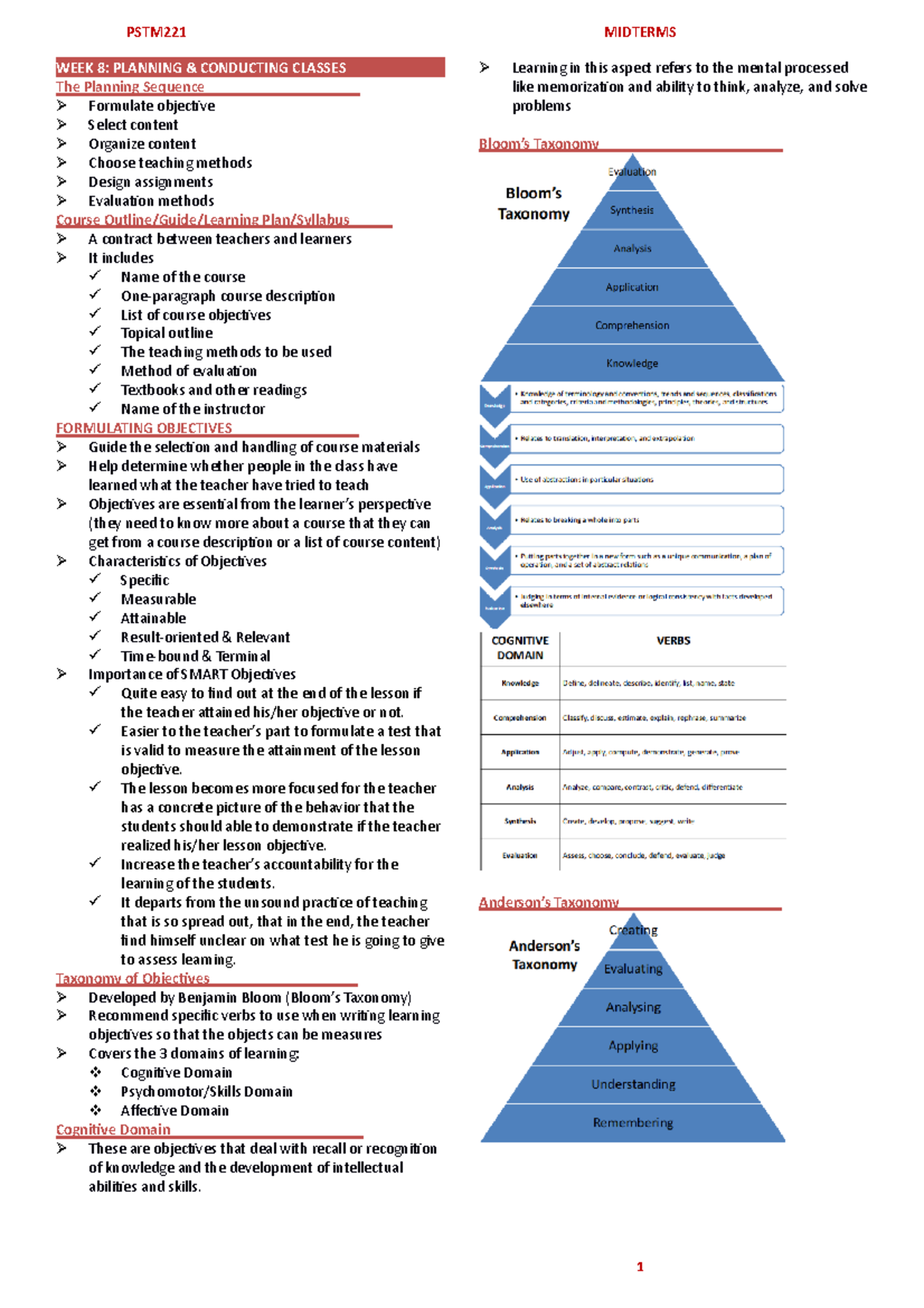 Teaching Principles and Strategies MLS-Transes Midterm Study Guide ...