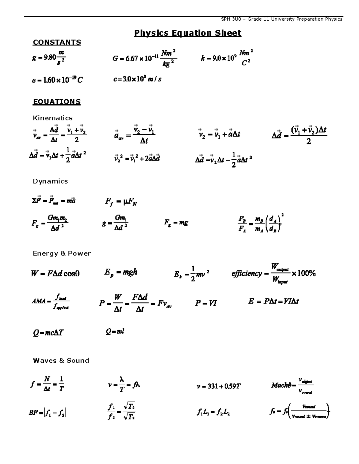 SPH 3U0 formula sheet - Physics Equation Sheet CONSTANTS EQUATIONS Kinematics Dynamics Energy ...