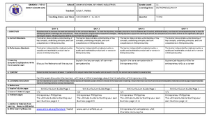 Entrepreneurship Q2 M2 - Entrepreneurship Quarter 2: Module 2 SHS ...
