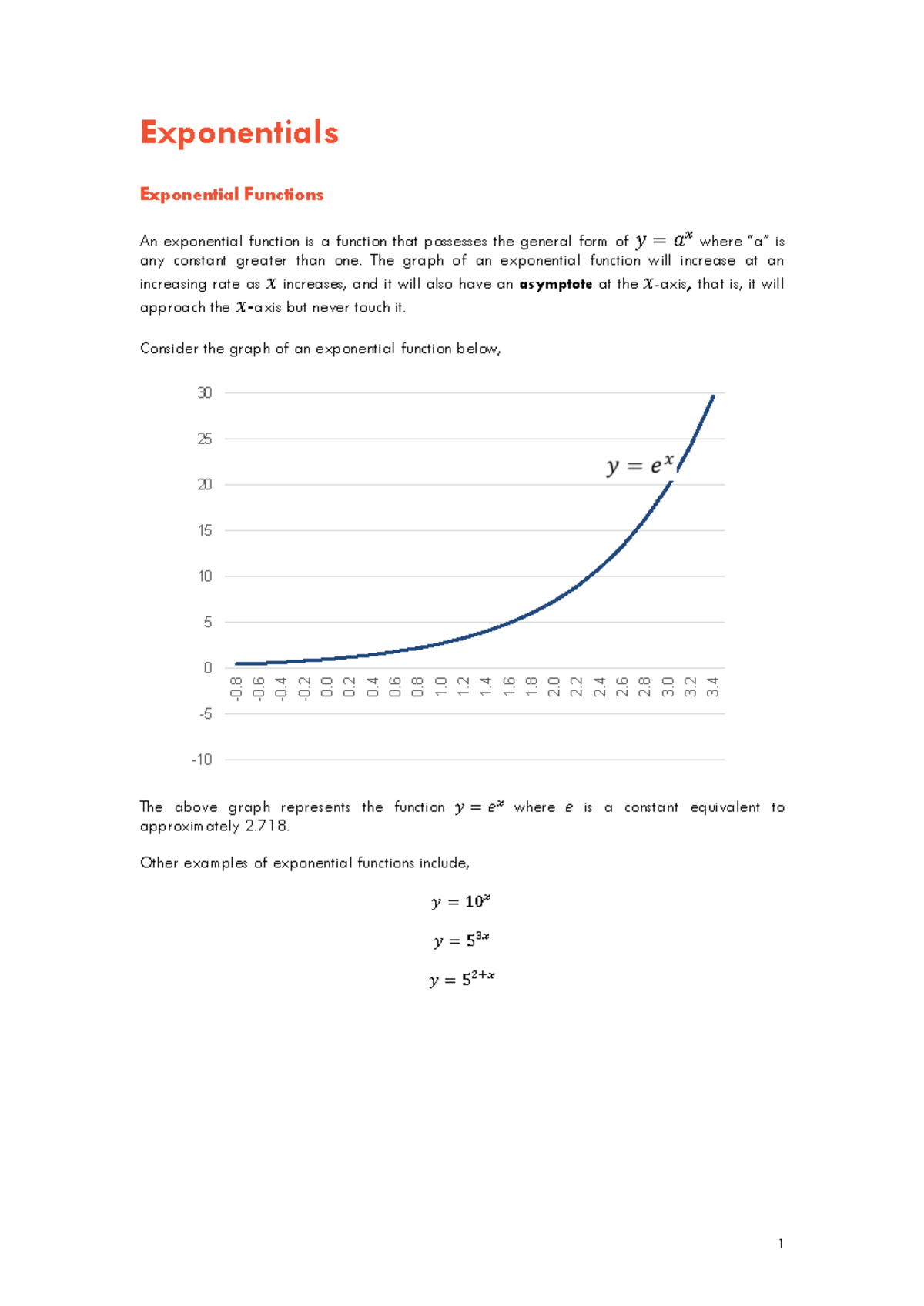 Exponentials and Logarithms: Understanding Functions and Rules - Studocu