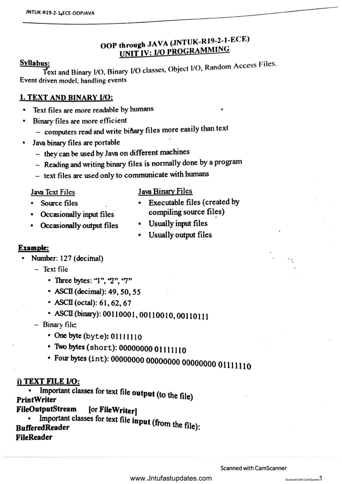 Object Oriented Programming (OOP) in Java R19 - UNIT IV: Programming Concepts - Studocu