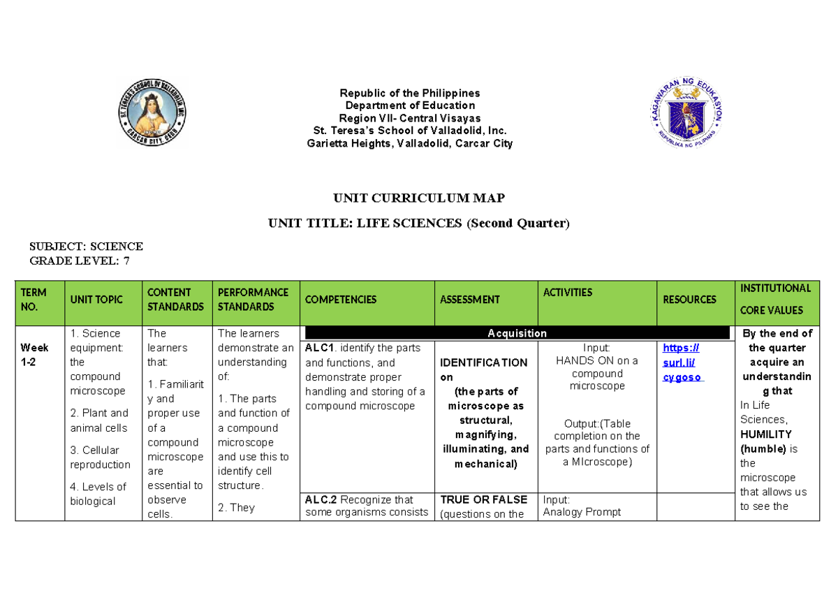 CM - Science 7 - Q2: Life Sciences Curriculum Map - Studocu