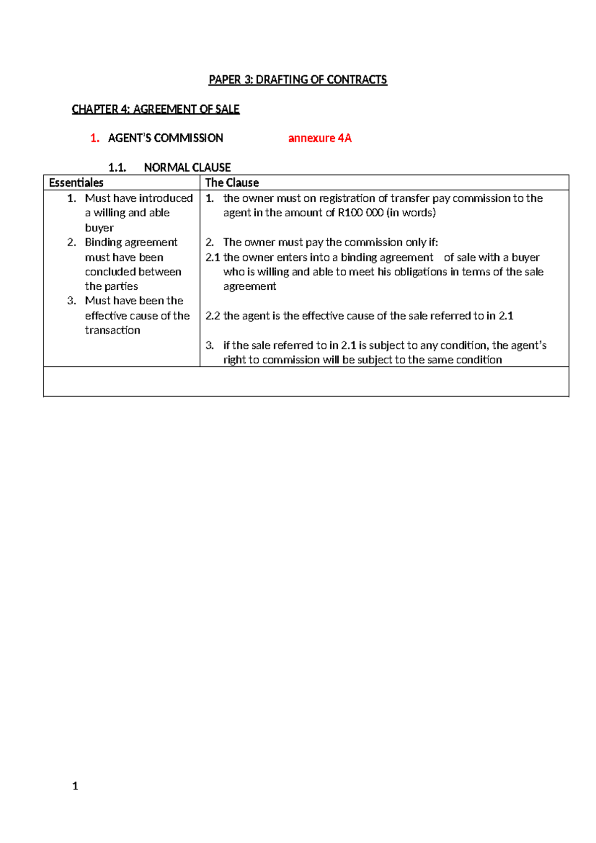 PAPER 3: DRAFTING OF CONTRACTS - KEY SUMMARIES AND CLAUSES - Studocu