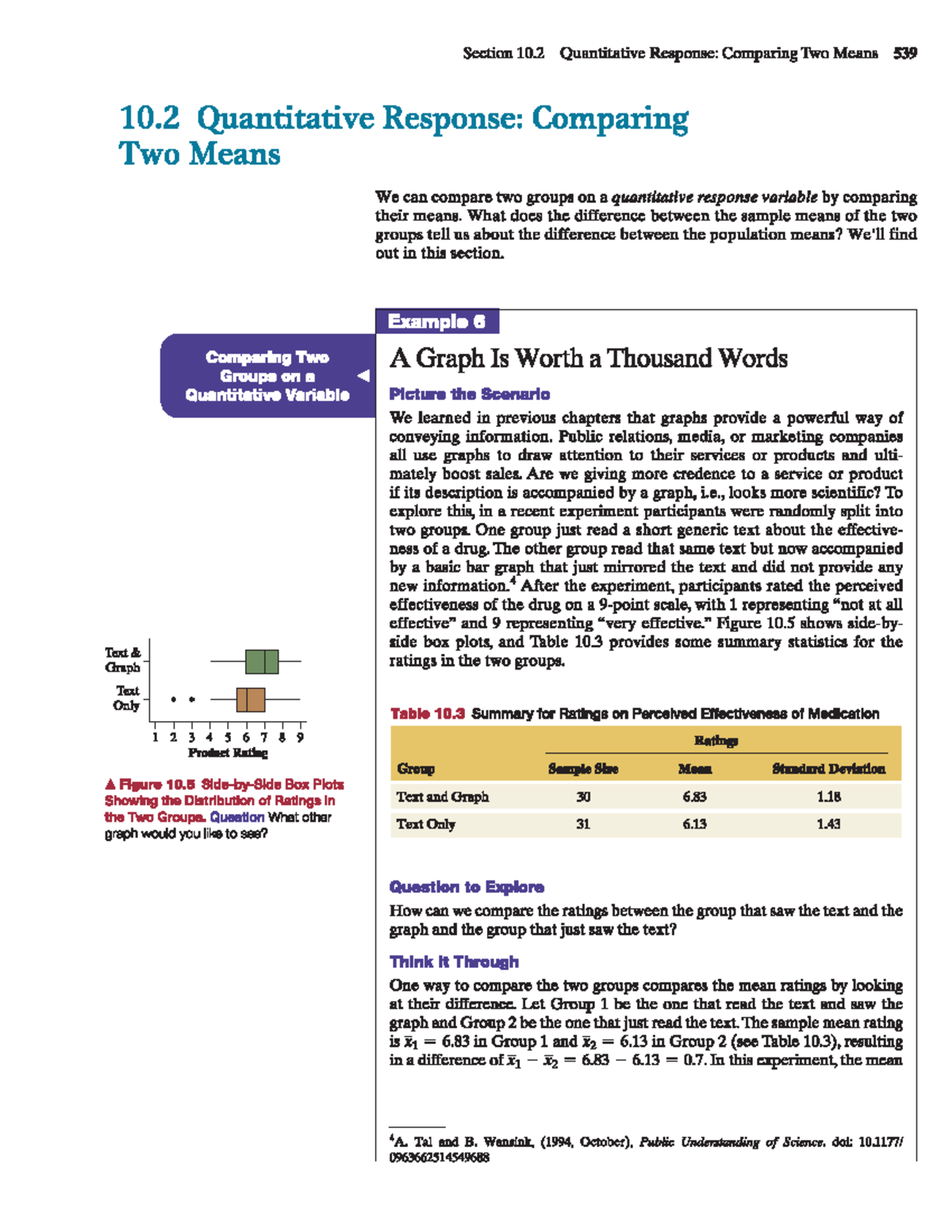 Indep T Test: Comparing Two Means in Quantitative Response Analysis ...