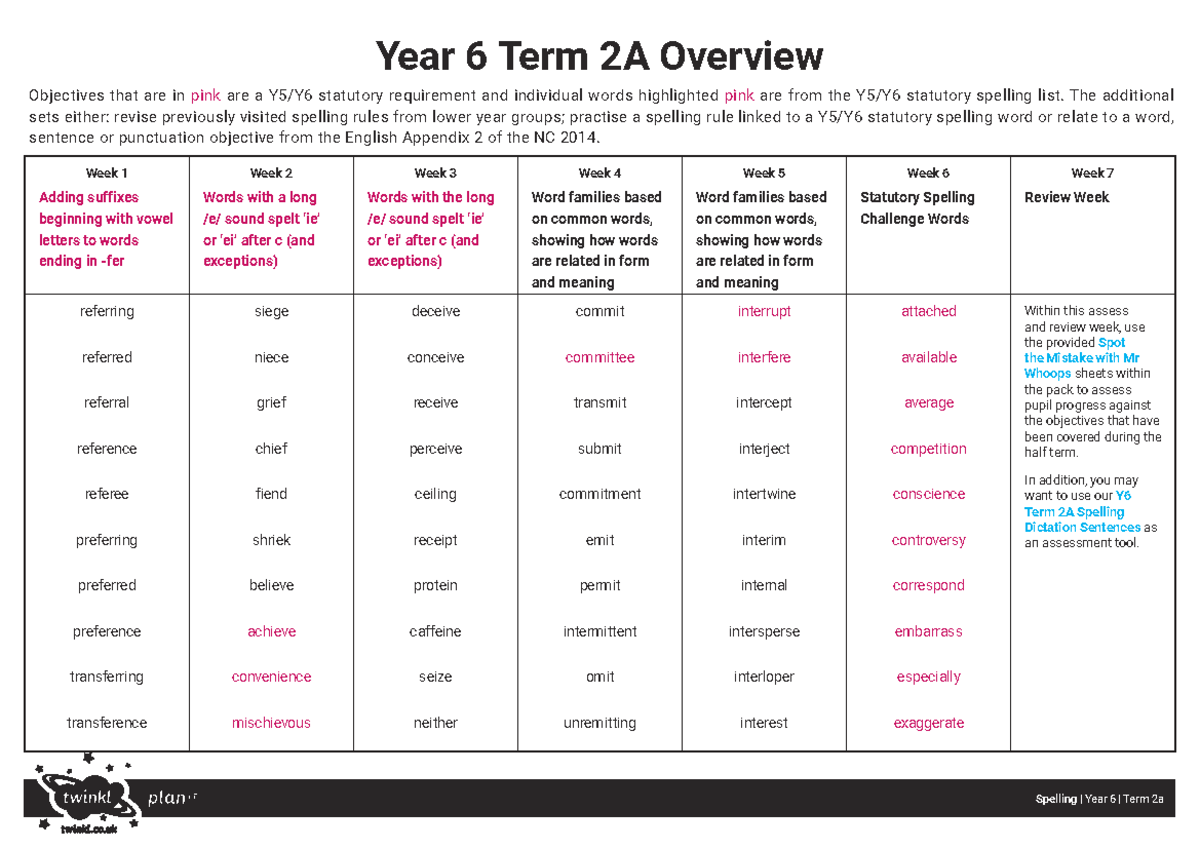 Y6 Term 2A Overview: Statutory Spelling Objectives & Review - Studocu