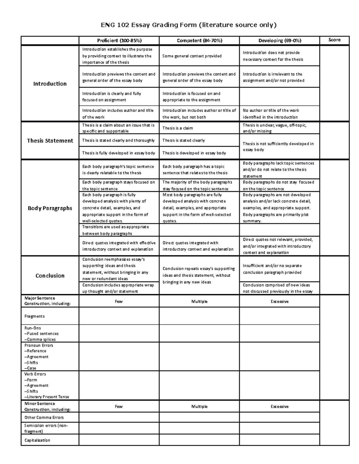 ENG 102 Essay literature source only Grading Rubric - ENG 102 Essay ...
