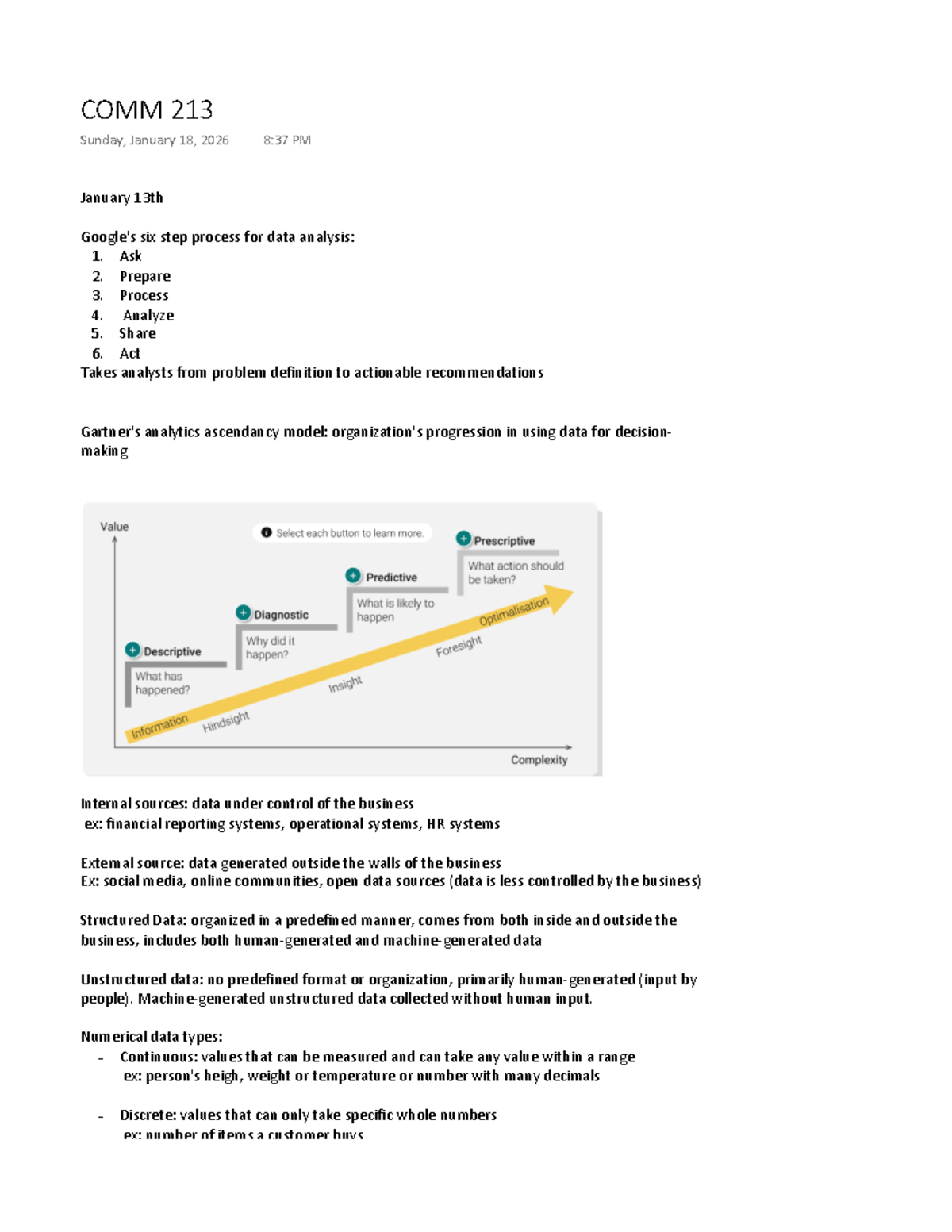 COMM 213 - Data Analysis Process and Manipulation Notes - Studocu