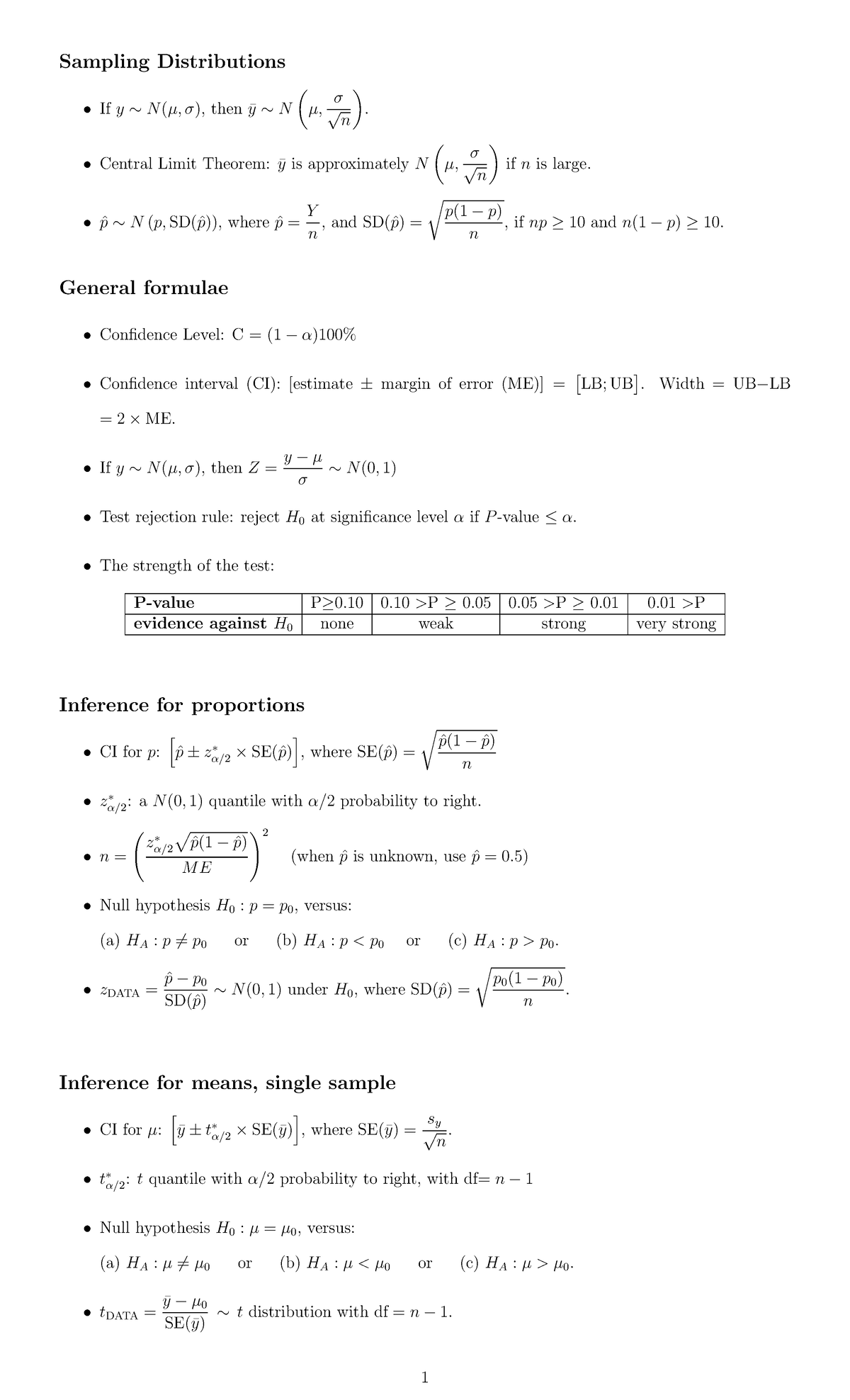 Formulae Sheet for Exam 22 - Sampling Distributions Ify∼N(μ, σ), then ...