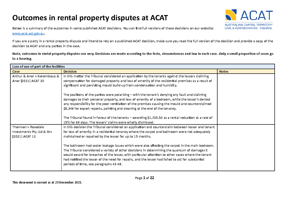 Residential tenancy cases and outcomes 2022 - Outcomes in rental ...