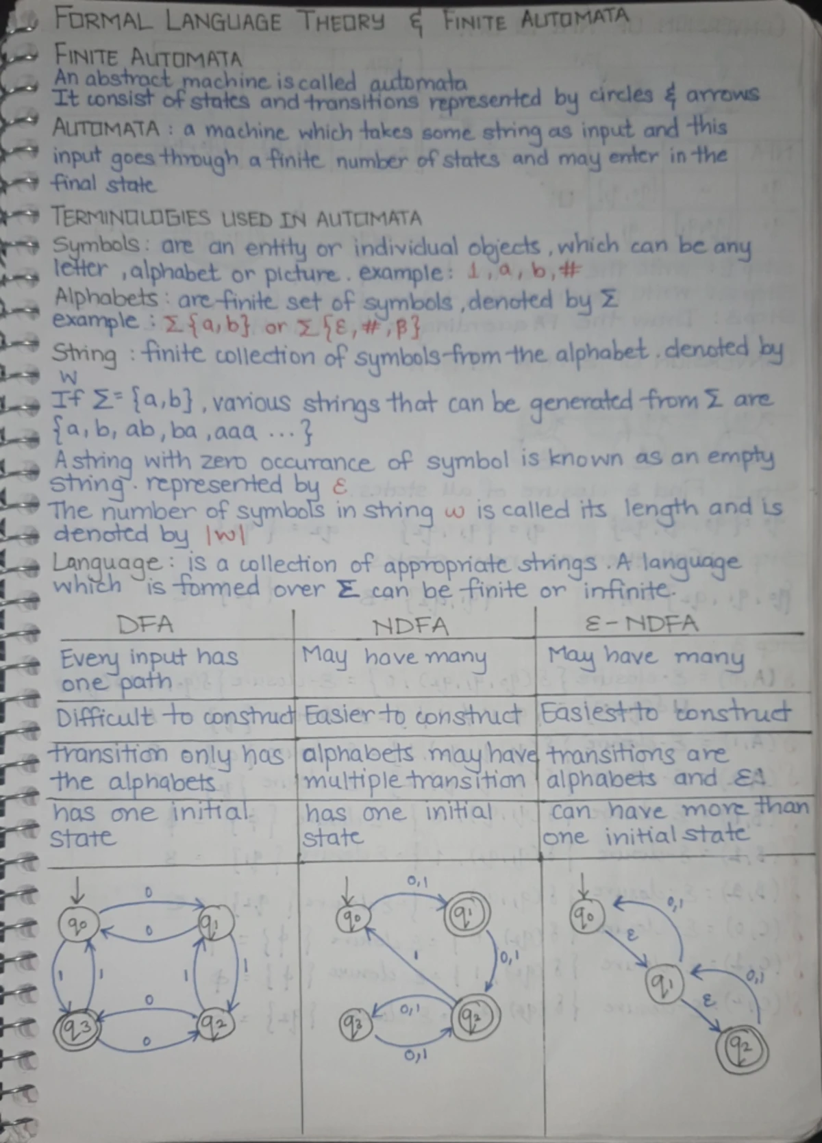CSDF Labmanual - CSDF_Lab Manual - CSDF Assignment No. 1 Title: Email ...