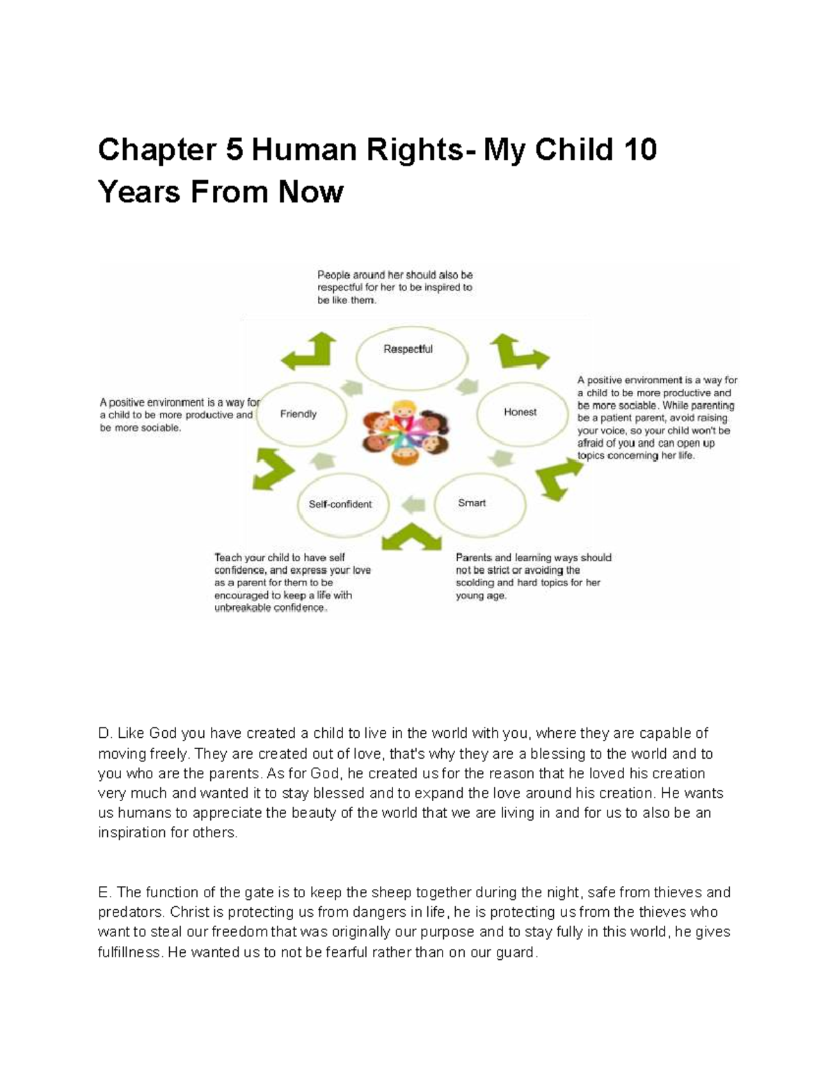 Chapter 5: Human Rights - My Child 10 Years From Now - Studocu