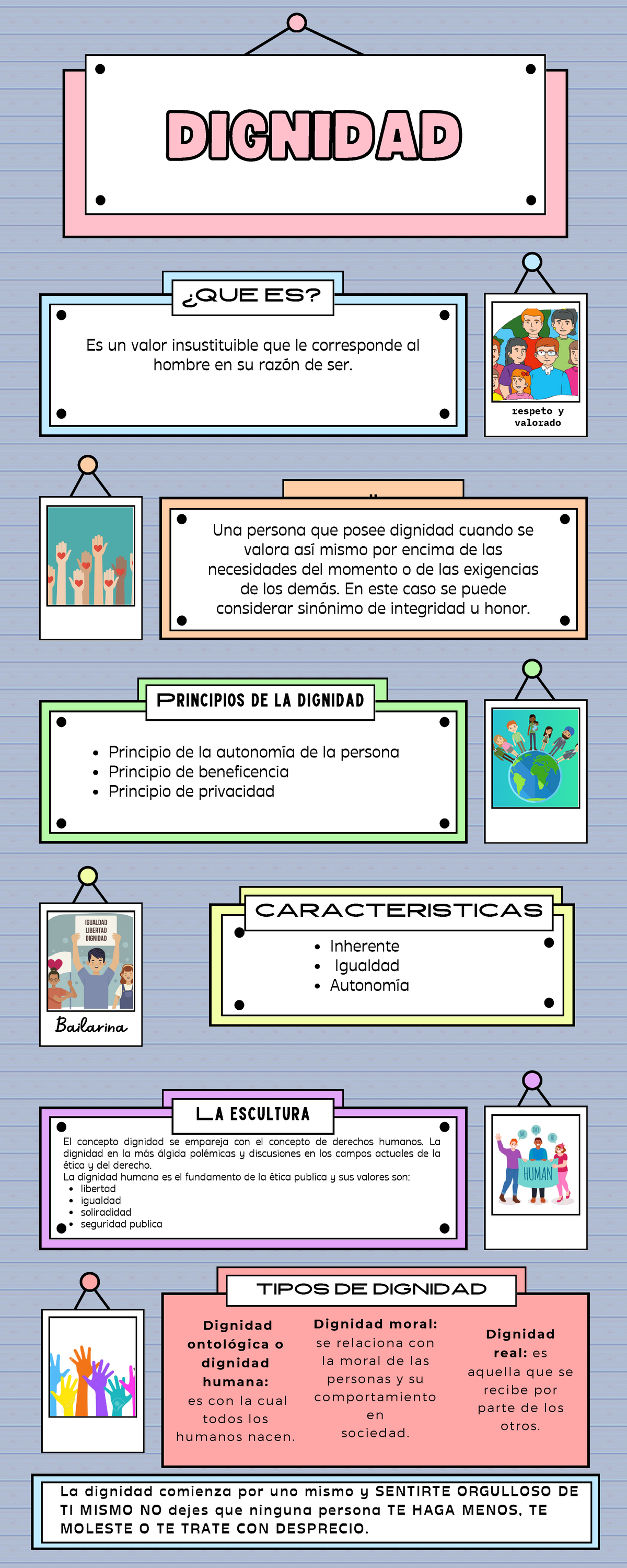 Infografía sobre la Dignidad: Principios y Características - Studocu