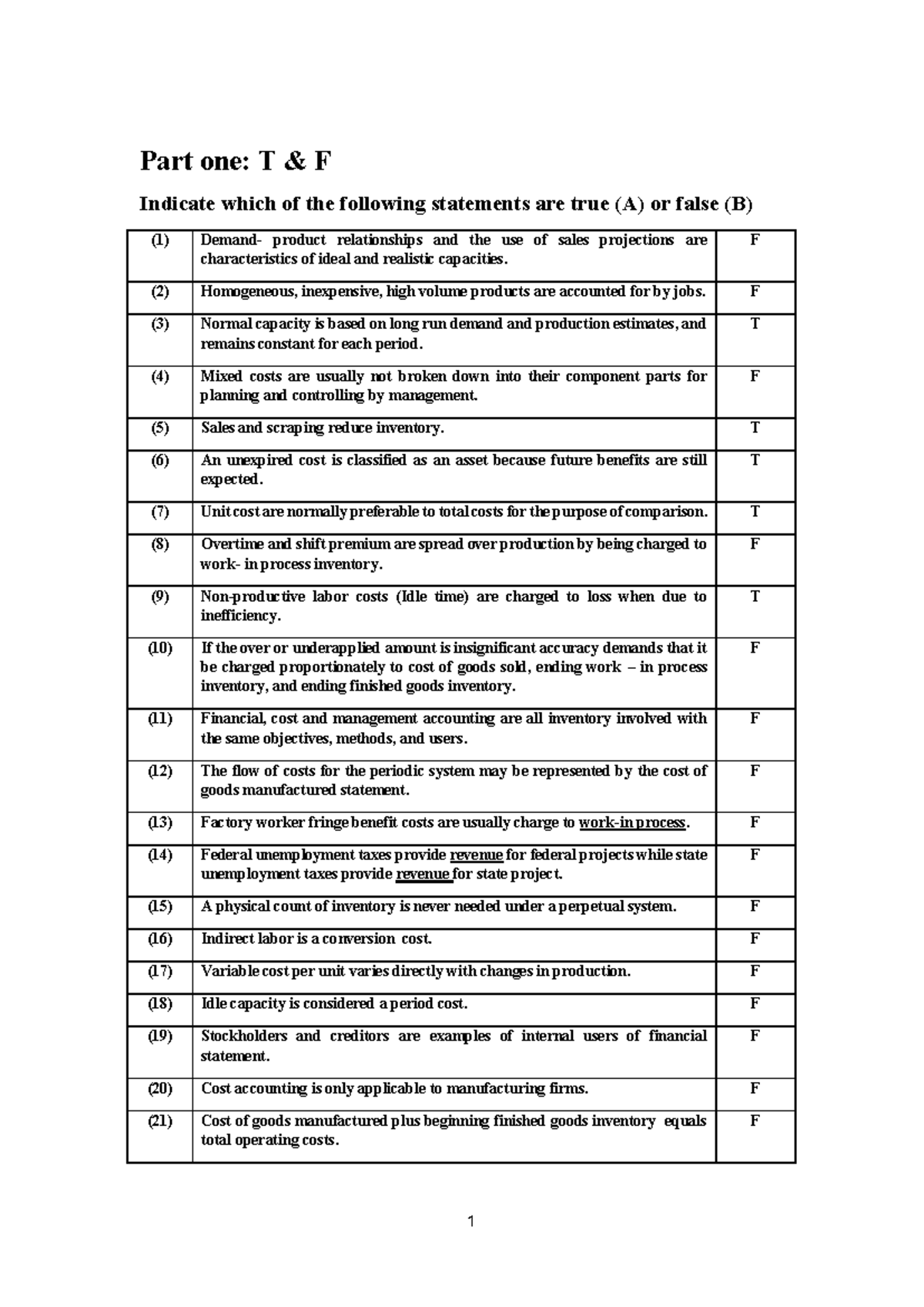 Cost Accounting 2026: True/False Statements Review - Studocu