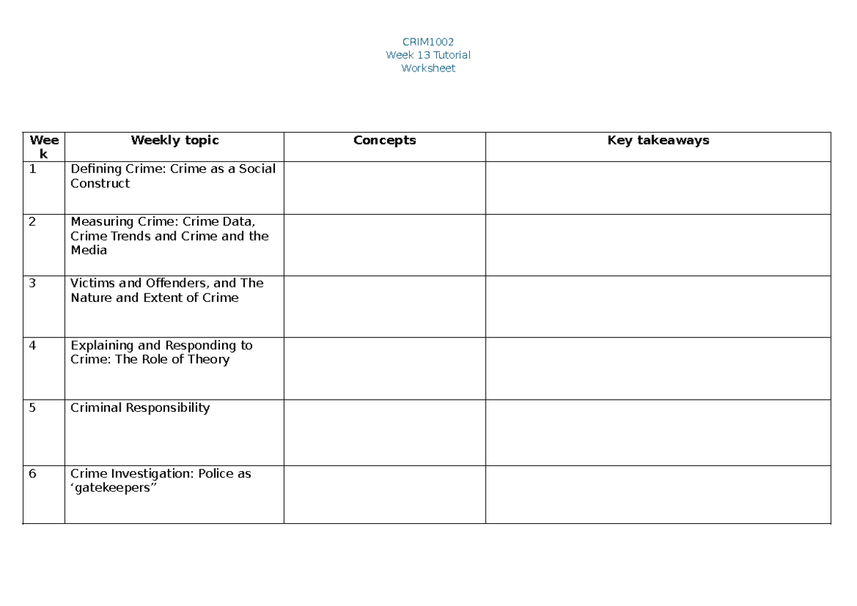 CRIM1002 Week 13 Tutorial Worksheet: Key Concepts in Crime Studies ...