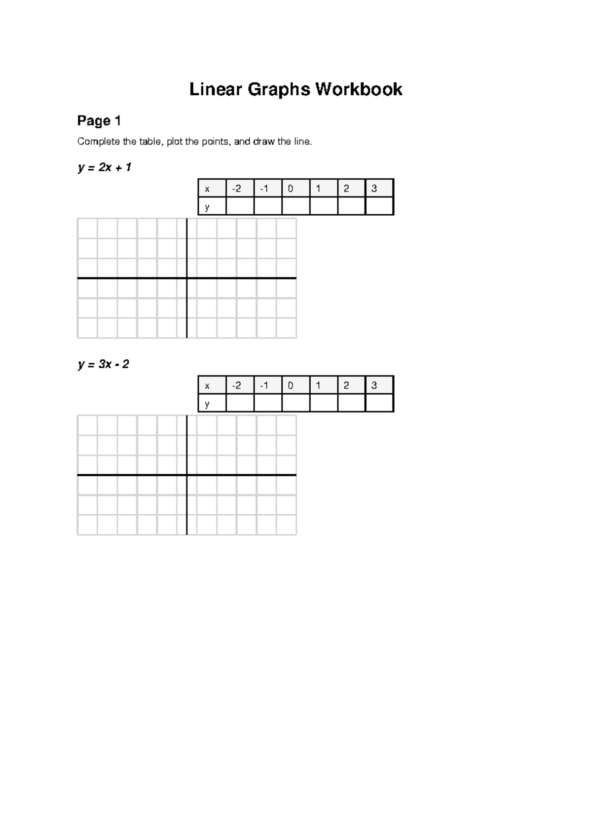 Linear Graphs Workbook (Course Code: MATH101) - 2 Questions/Page - Studocu