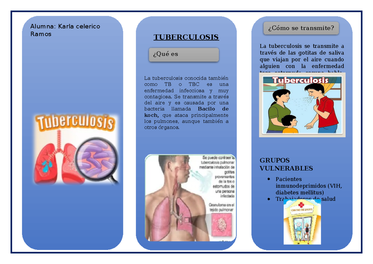 Triptico de tbc - que es tbc en resumen La tuberculosis (TB) es una ...