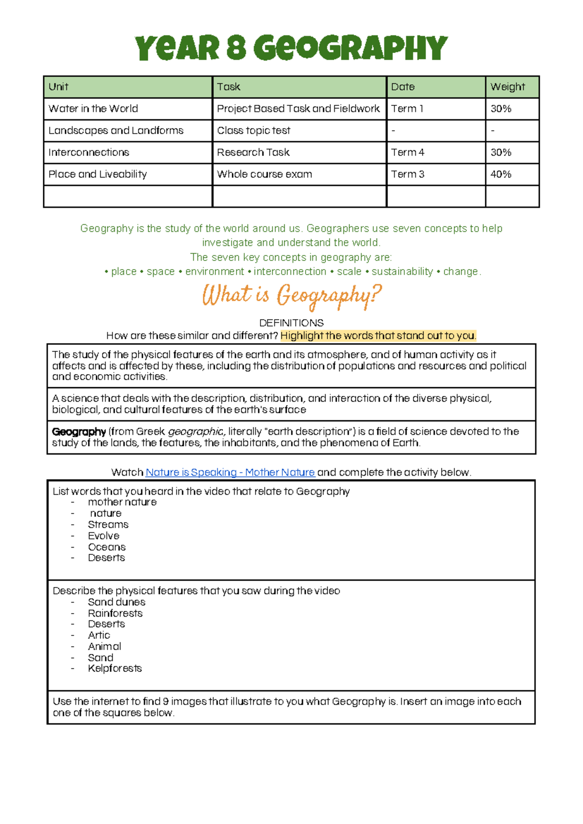 Year 8 Geography Unit Task: Water in the World Project & Fieldwork ...