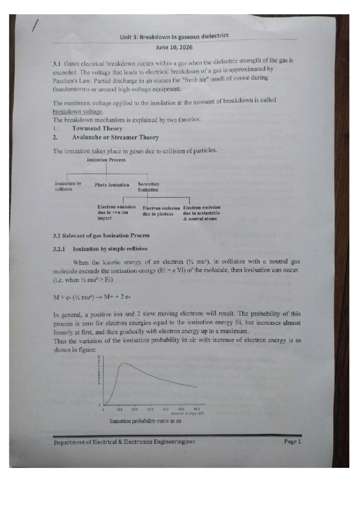 Unit 3: Breakdown in Gaseous Dielectrics - High Voltage Engineering ...