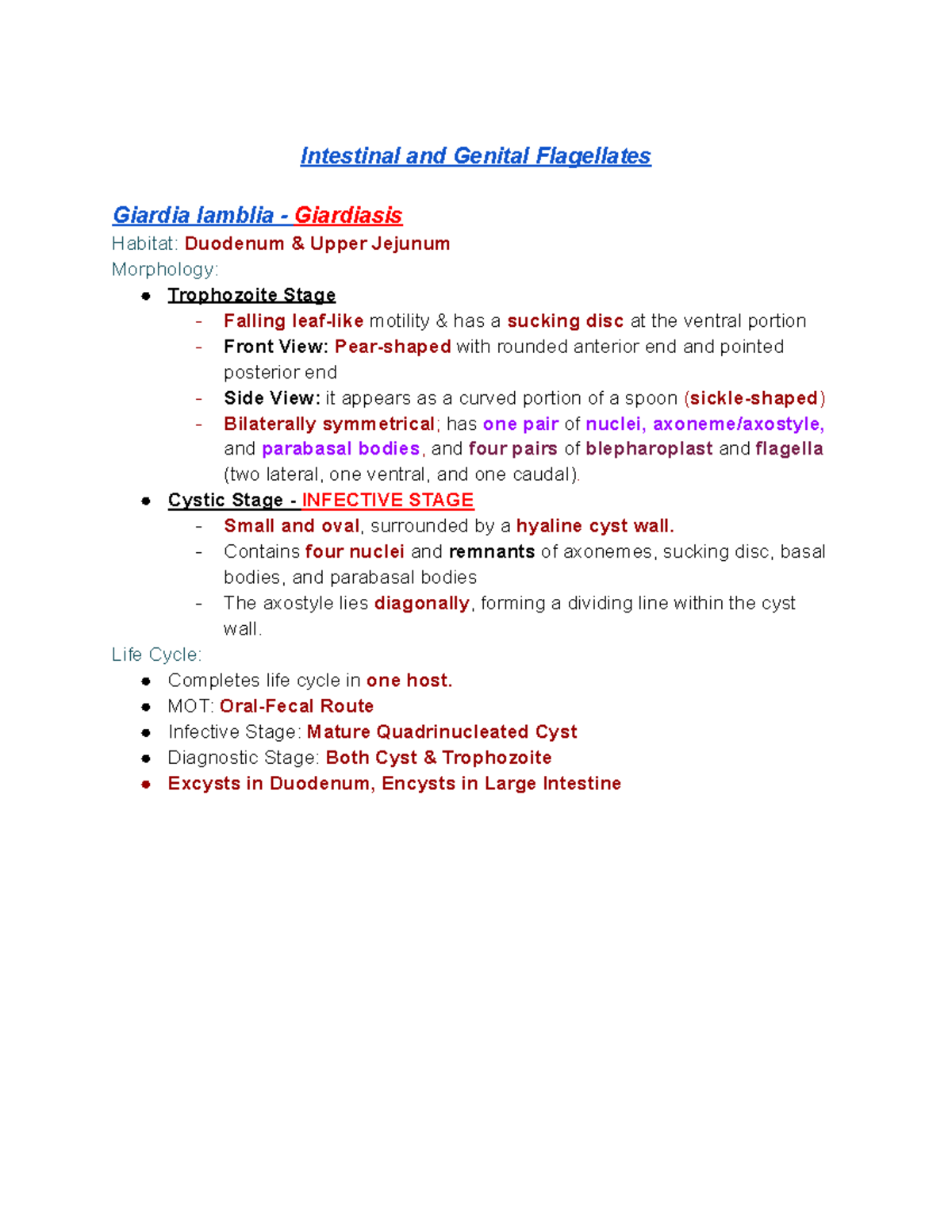 Intestinal Flagellates: Giardia, Trichomonas, and Non-Pathogenic ...