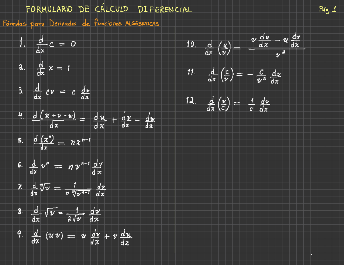 Formularios de Derivadas en Cálculo - Cálculo 1 - Studocu