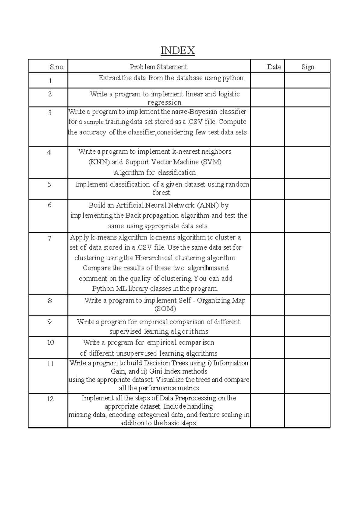 ML Practical File: Python Lab Exercises for BCA-311 - Studocu