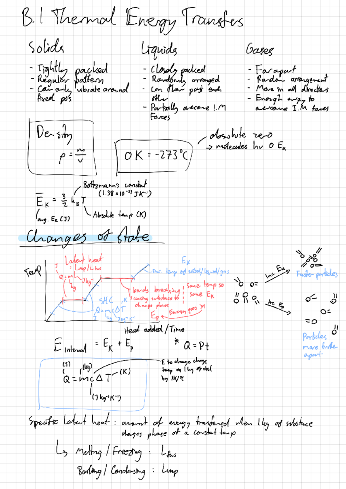 IB SL Physics B1 Lecture Notes on Radiation and Temperature - Studocu