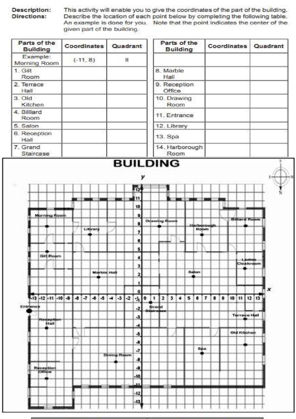 Building Coordinates Activity: Identifying Points in Cartesian Plane ...
