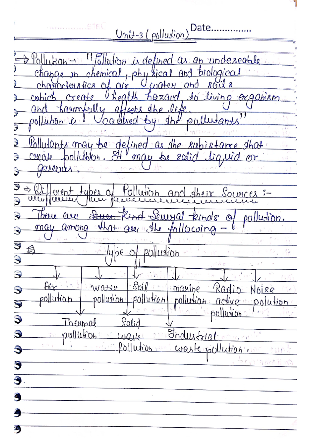 E&E BTECH 1ST UNIT 3: ENVIRONMENTAL POLLUTION NOTES - Studocu
