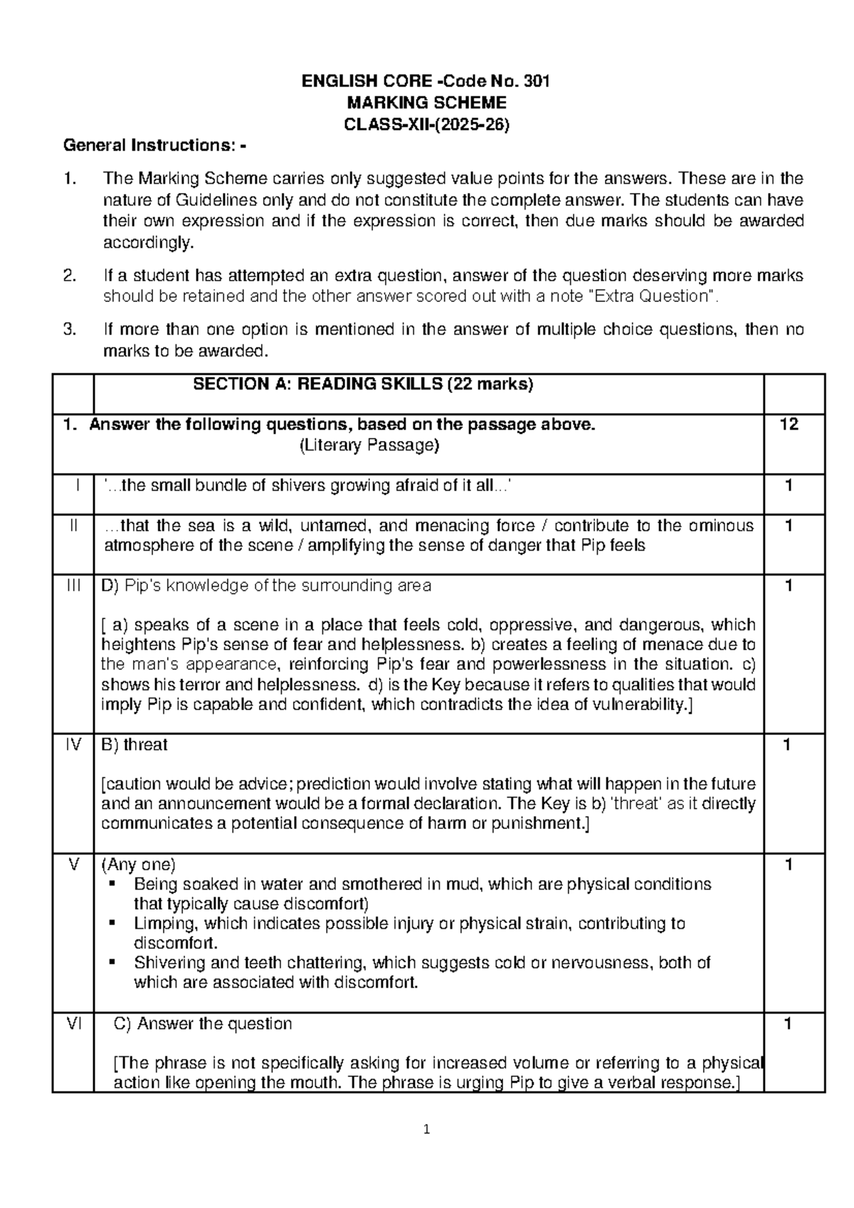 English Core No. 301 Marking Scheme - CBSE Class 12 Guidelines - Studocu