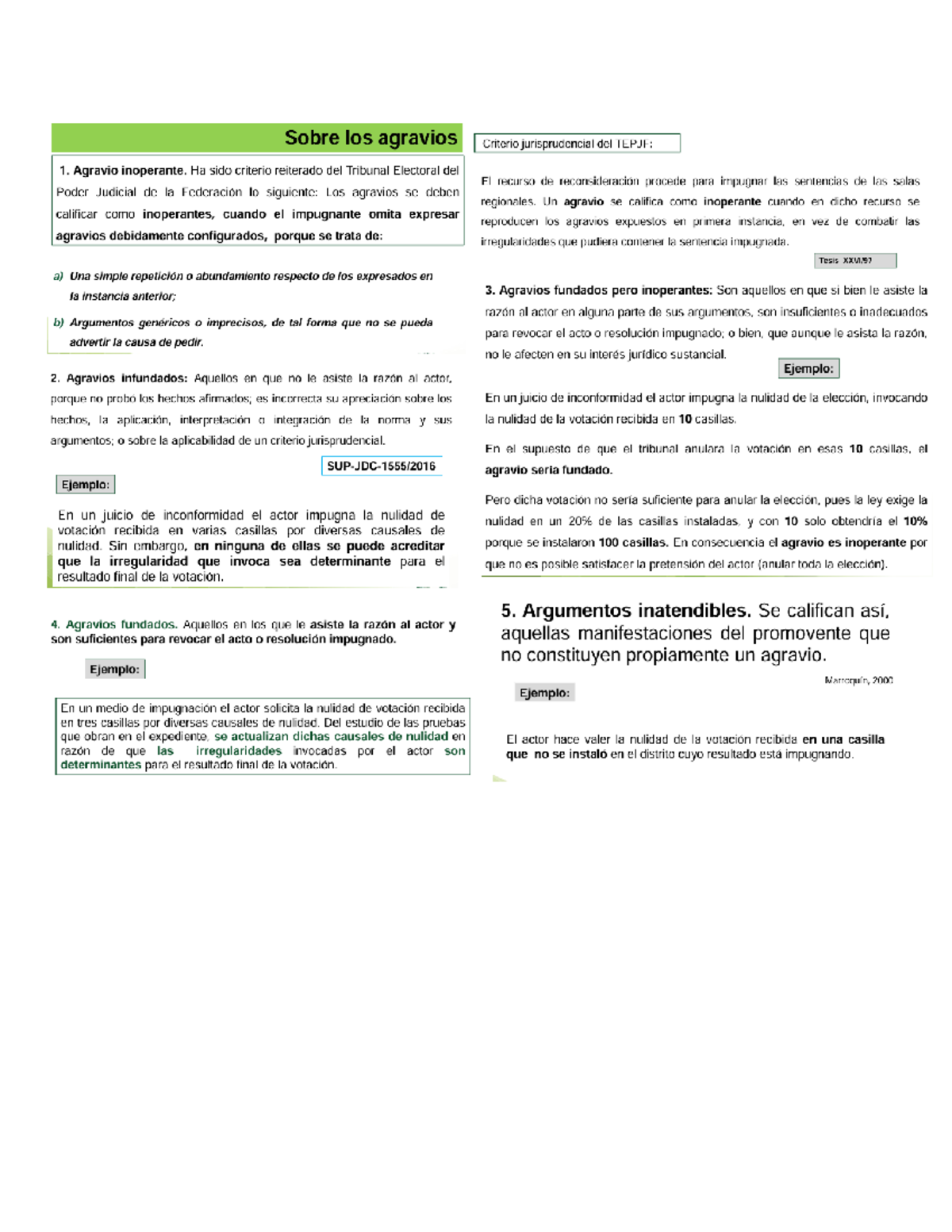 Clasificación de Agravios según el TEPJF: Análisis y Ejemplos - Studocu