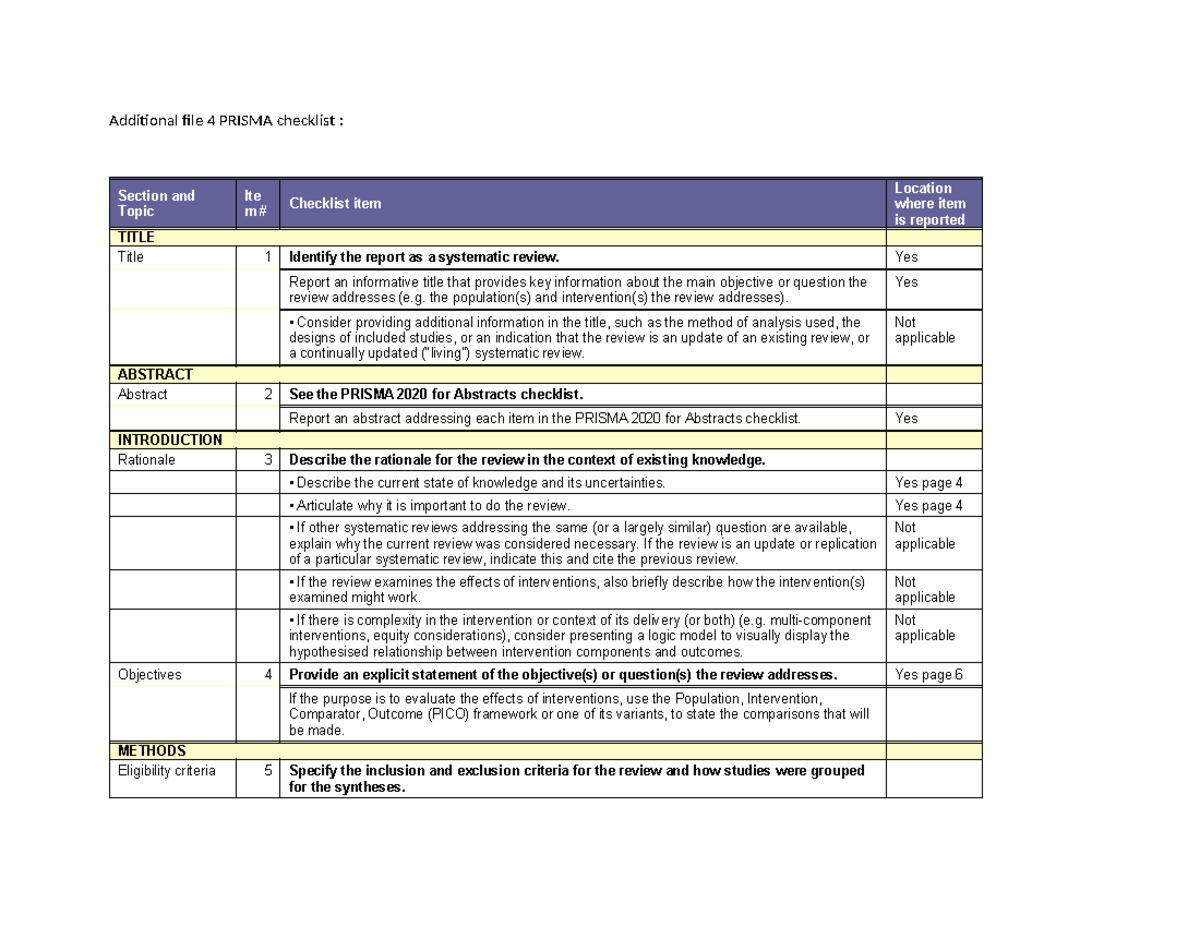 12939 Moesm 4 ESM: PRISMA Checklist Systematic Review Guidelines - Studocu
