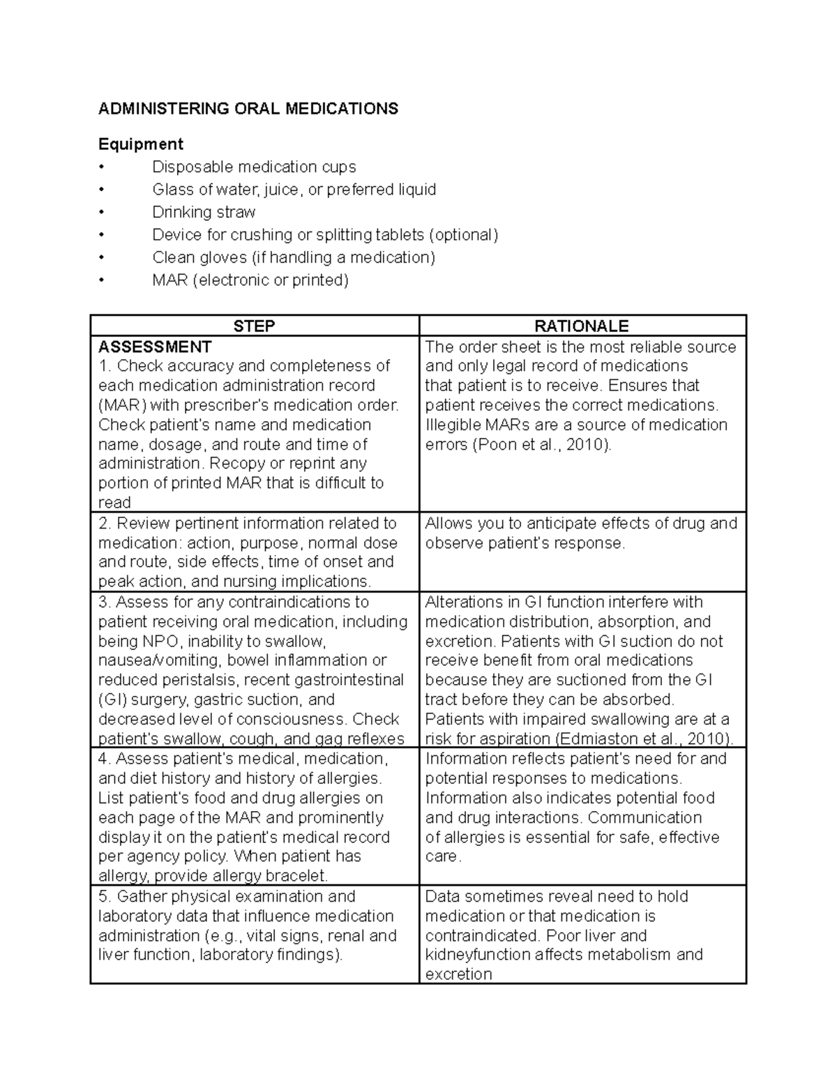 Administering ORAL Medications Procedure Rationale.docx - ADMINISTERING ...