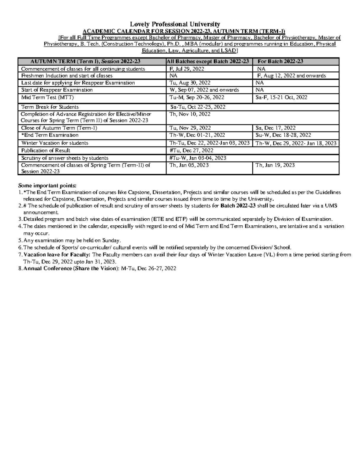 Academic Calendar 2022-23 for Autumn Term (Term I) - LPU - Studocu