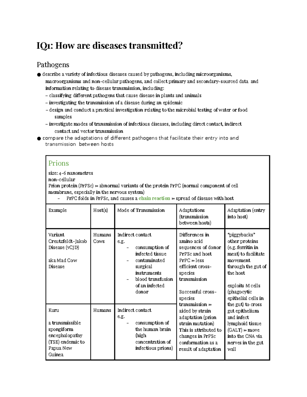 YEAR 12 Biology Mod 7: Disease Transmission and Immune Responses - Studocu
