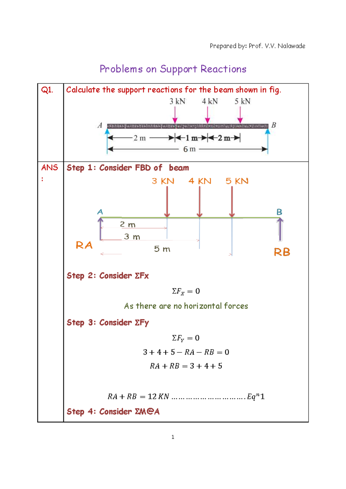 Support Reactions Problems for BEAM Analysis (ENG 101) - Studocu