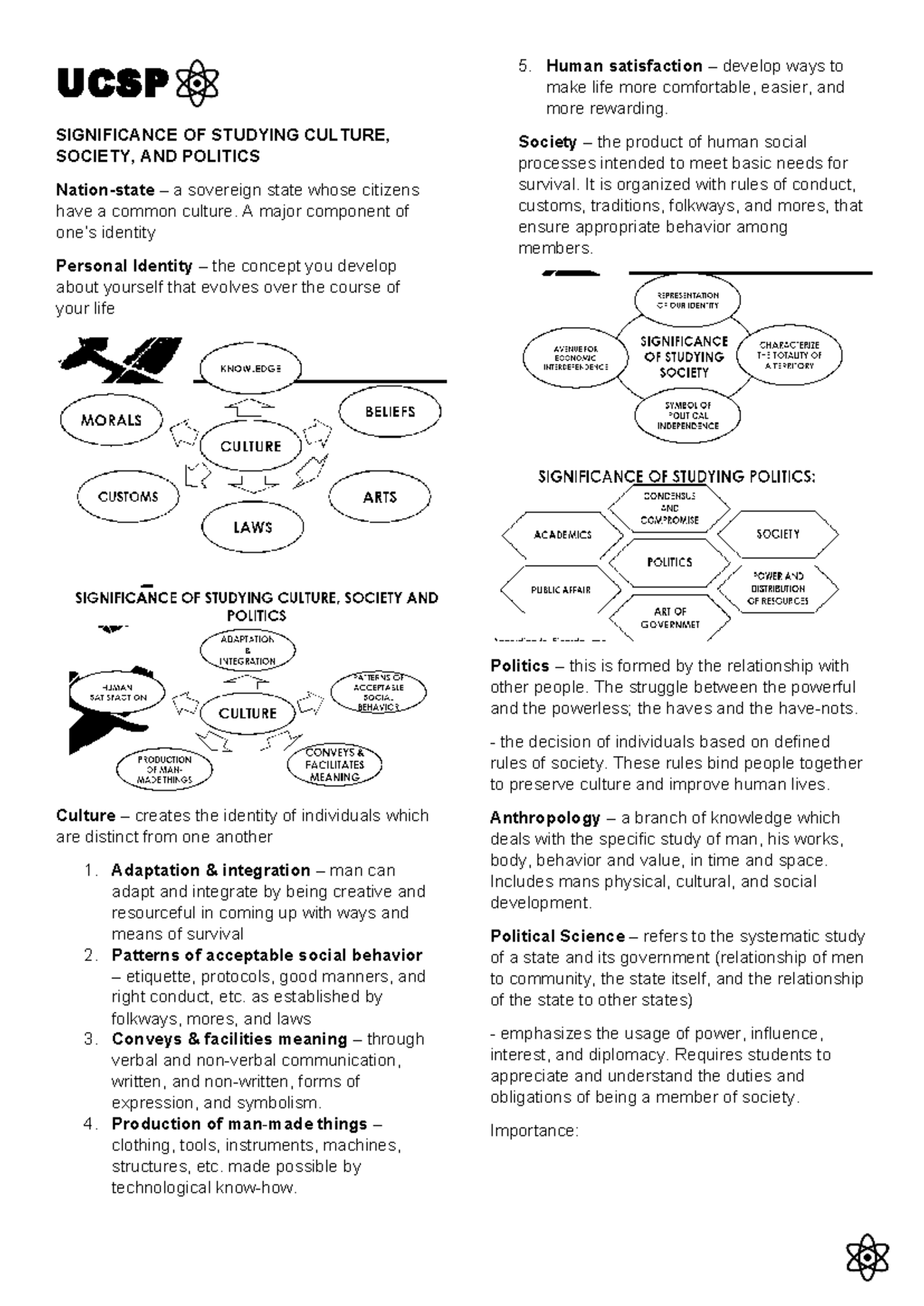 UCSP-Quarter-1 - Understanding Culture, Society and Politics. This ...