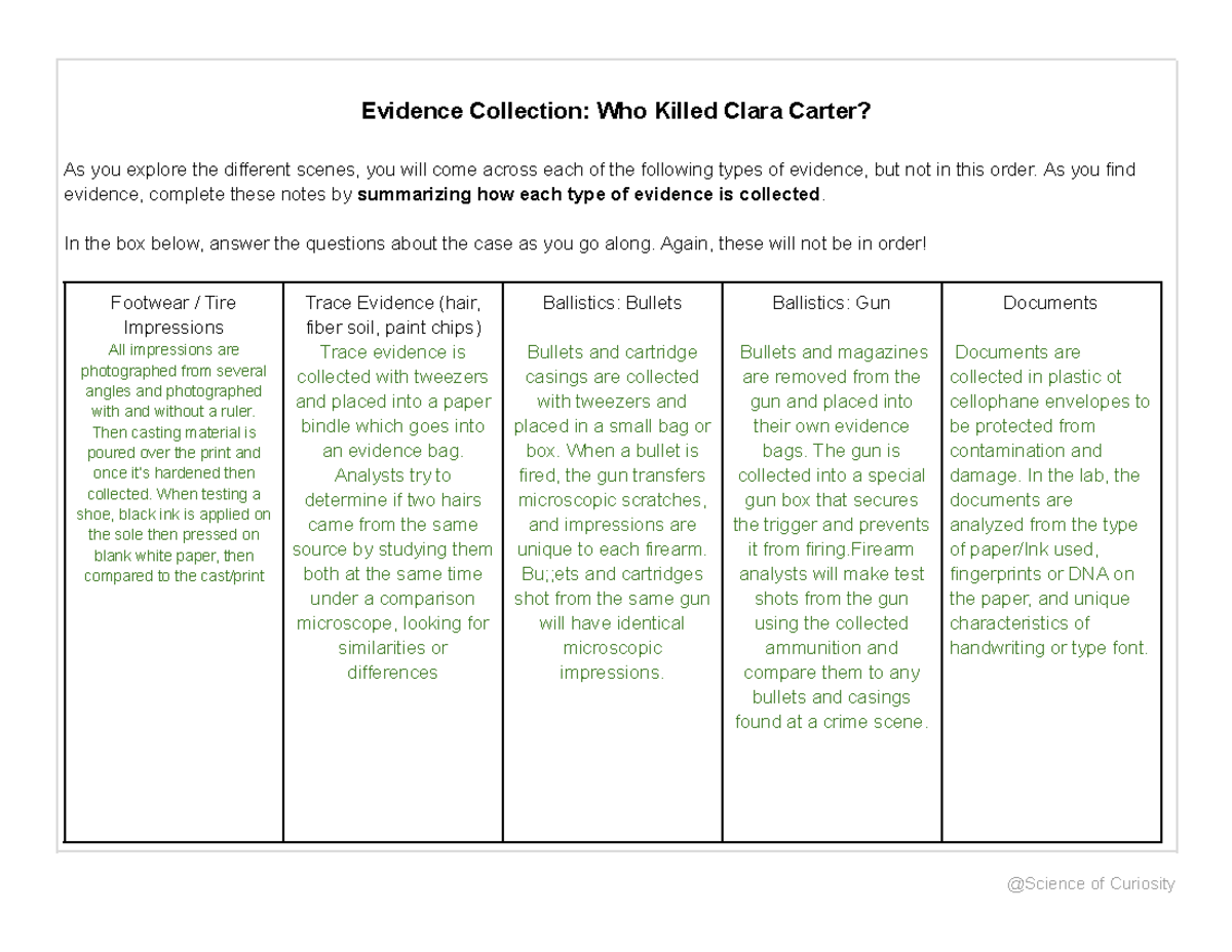 Evidence Collection Notes: Case Study of Clara Carter's Murder - Studocu