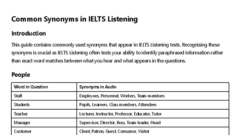 Common Synonyms for IELTS Listening Tests - Studocu