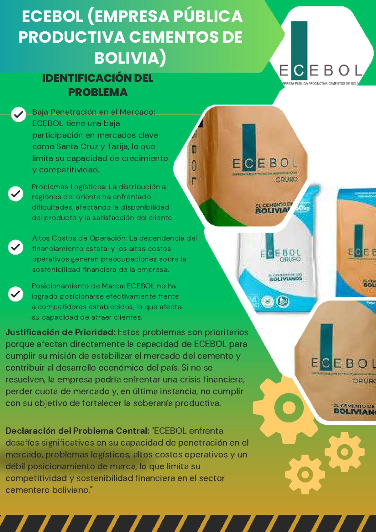 Análisis de Problemas y Estrategias para ECEBOL en el Mercado Cementero - Studocu