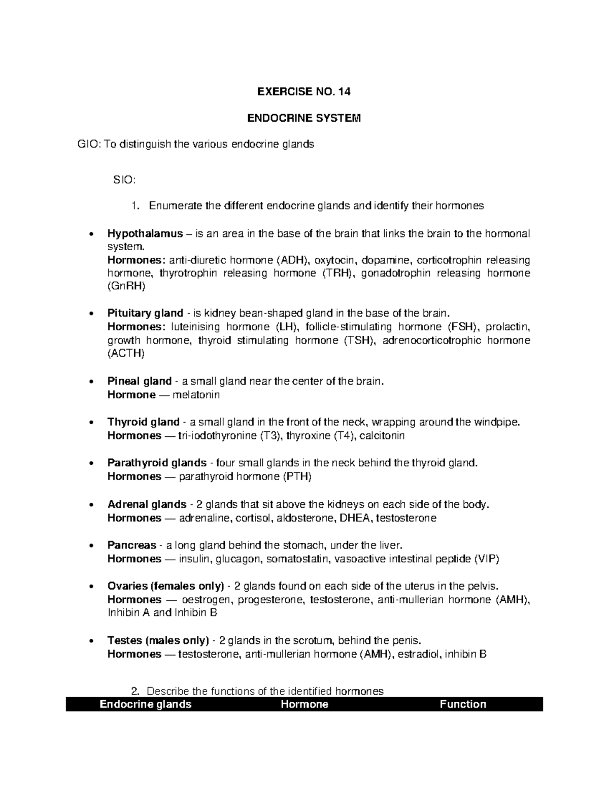 Anatomy & Physiology: Endocrine System Overview and Hormones Analysis ...
