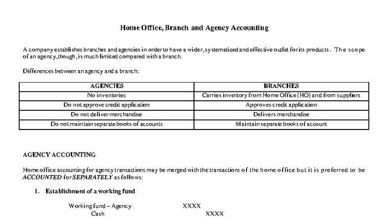 Home Office, Branch & Agency Accounting Overview and Transactions - Studocu