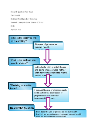 SCS 285 Module 6-1 Journal: Research Questions & Data Collection ...