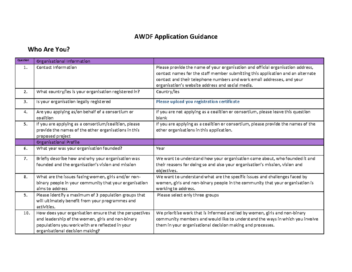 Cycle 48 Application guidance document English AWDF - AWDF Application ...