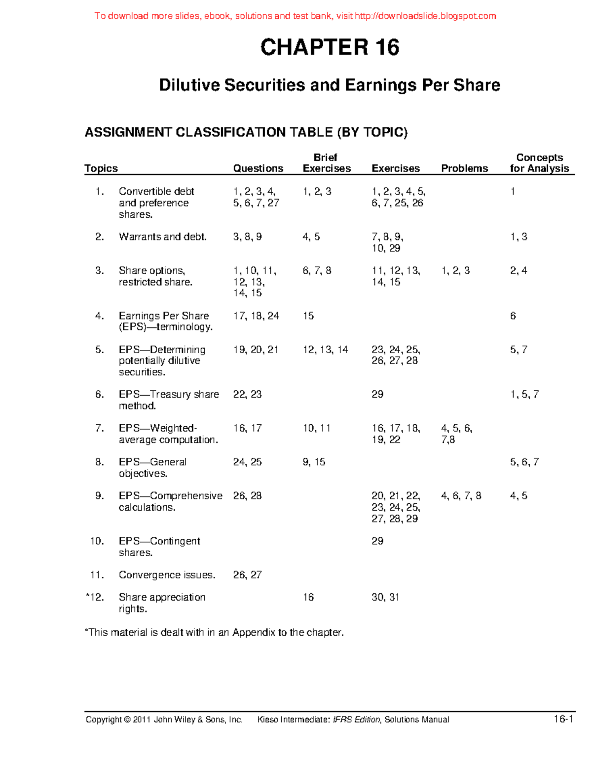 Chapter 16: Dilutive Securities & EPS - Kieso Intermediate Accounting ...